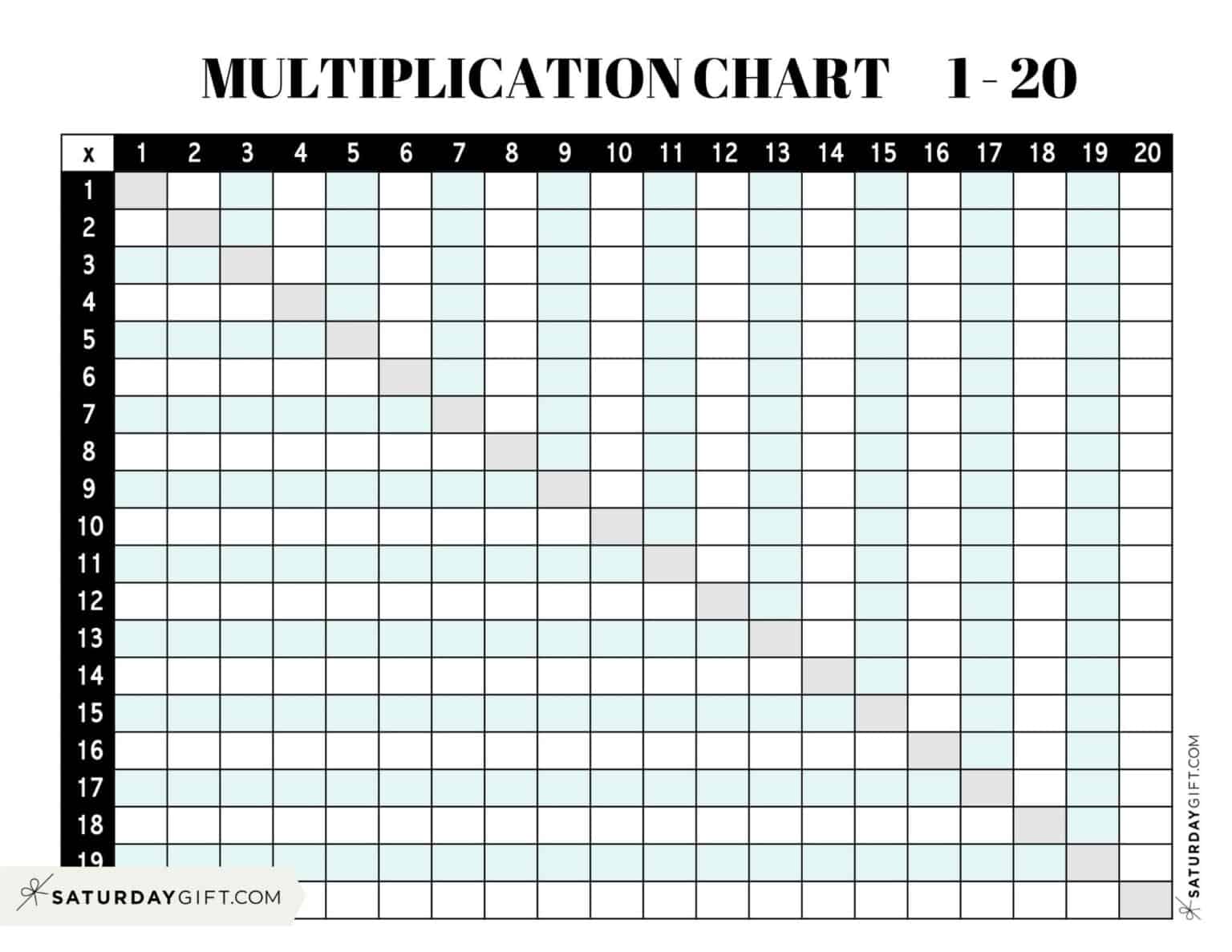 Multiplication Chart 1 to 20 - Cute & Free Printables | SaturdayGift