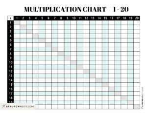 Multiplication Chart 1 to 20 - Cute & Free Printables | SaturdayGift