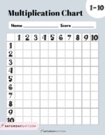 Multiplication Chart 1 to 10 - Cute & Free Printables & Blank Grids