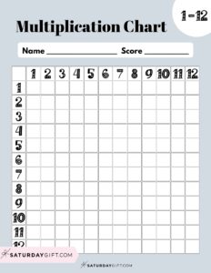 Multiplication Chart Printable & Times Tables (1-12) - Cute & Free Grids