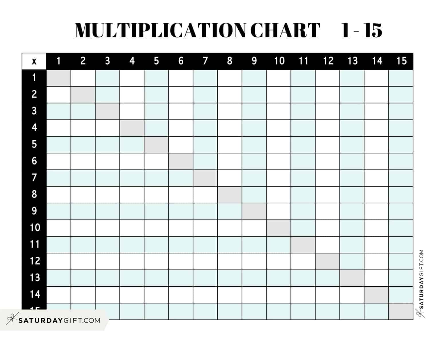 Multiplication Chart 1 to 15 - 10 Cute & Free Printable Templates ...