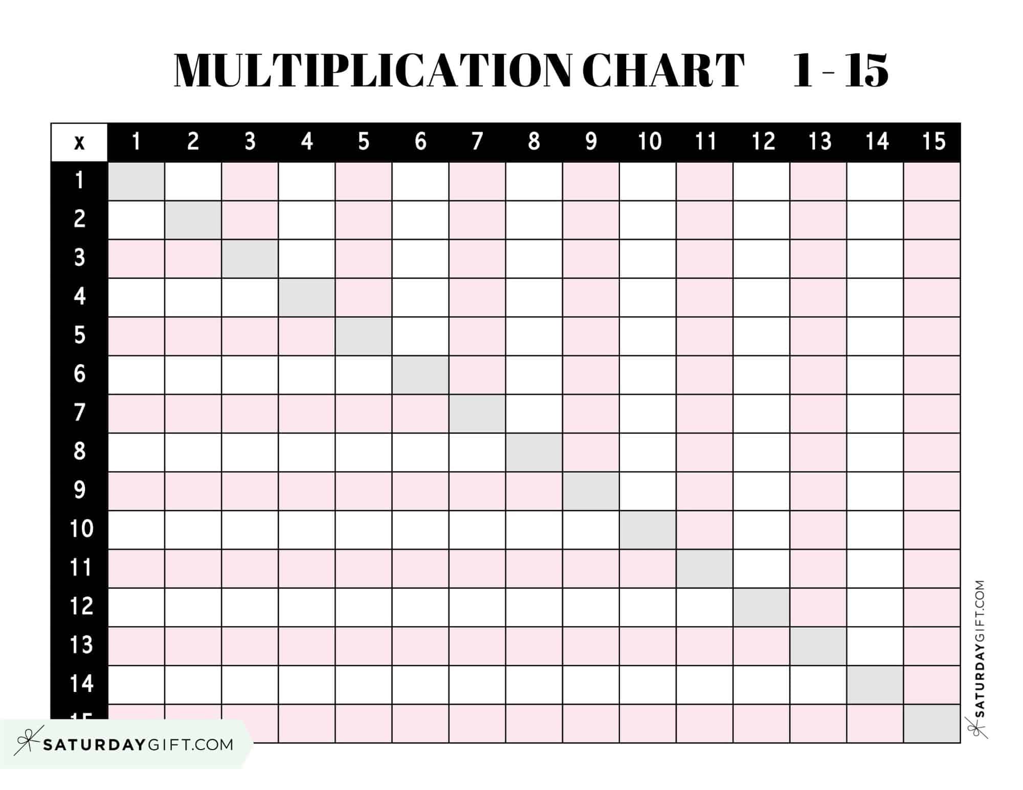 Multiplication Chart 1 to 15 - Cute & Free Printables | SaturdayGift