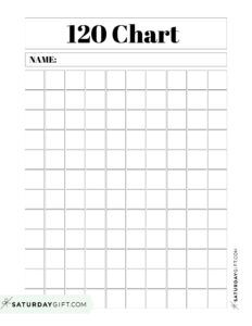 120 Chart Printable - 16 Free Number Charts to 120 Worksheets ...