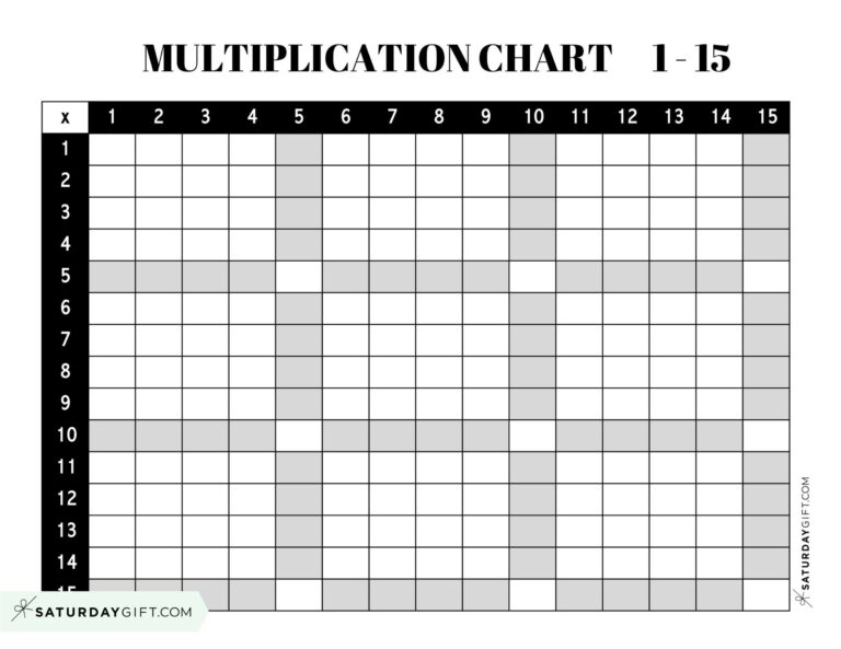 Multiplication Chart 1 to 15 - Cute & Free Printables | SaturdayGift