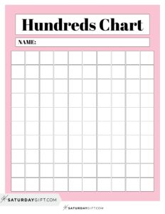 Hundreds Chart Printable - 19 Free Numbers 1 to 100 worksheets ...