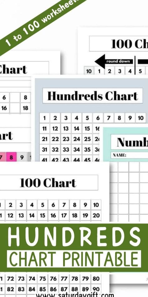 Hundreds Chart Printable - 19 Free Numbers 1 to 100 worksheets ...