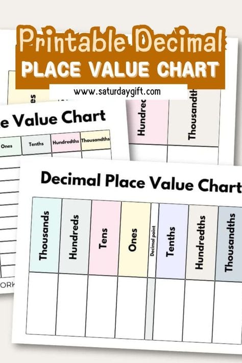 Decimal Place Value Charts - 12 Free Printable PDFs