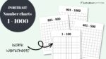 Thousands Chart Printable - Free Numbers 1-1000 Worksheets | SaturdayGift