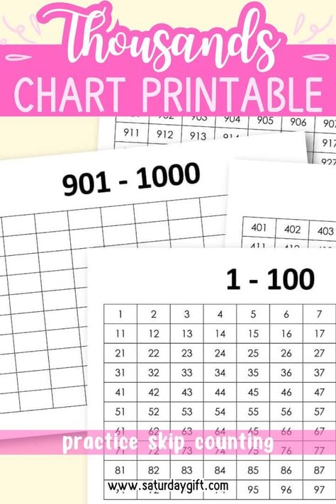 Thousands Chart Printable - Free Numbers 1-1000 Worksheets | SaturdayGift