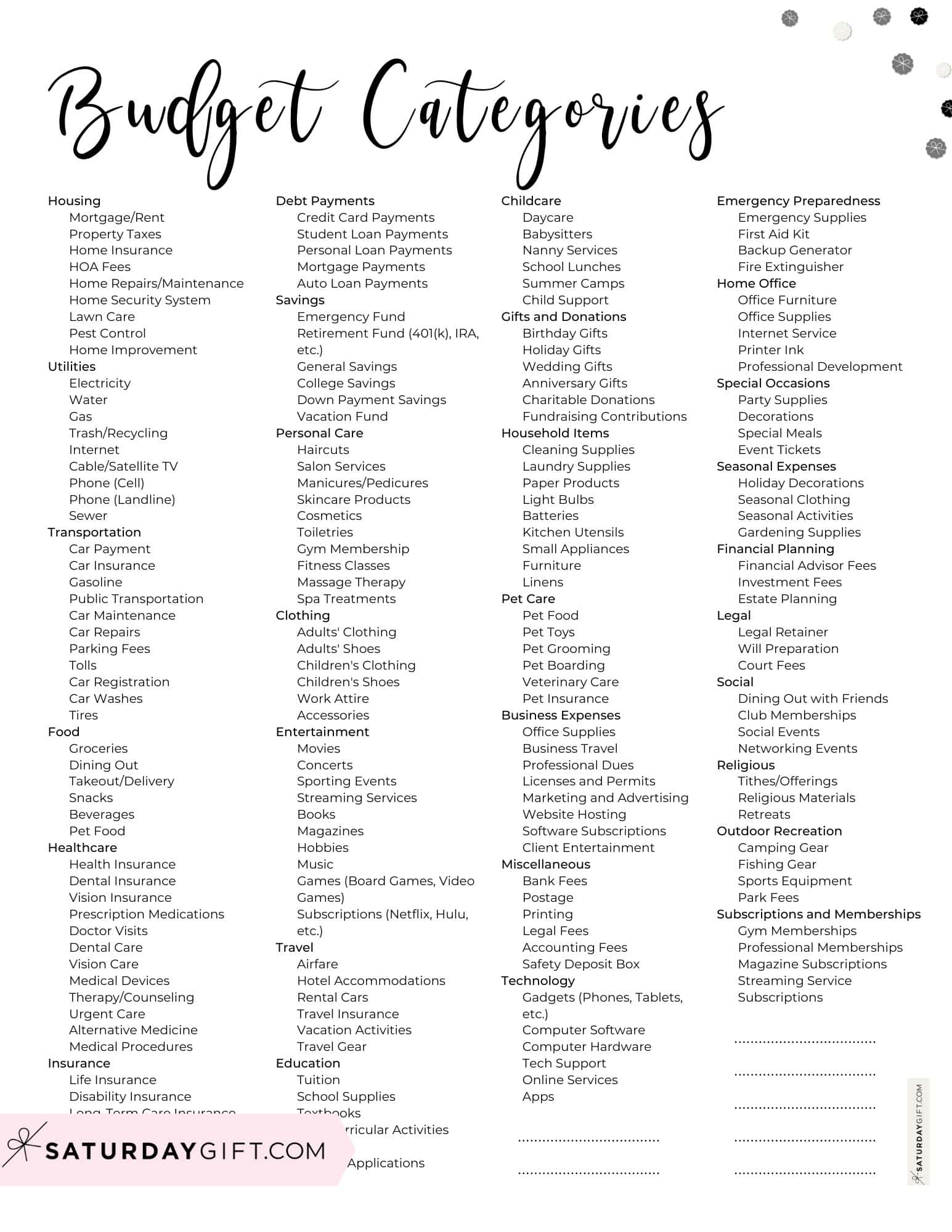 200+ Budgeting Categories + Budget Categories List PDF