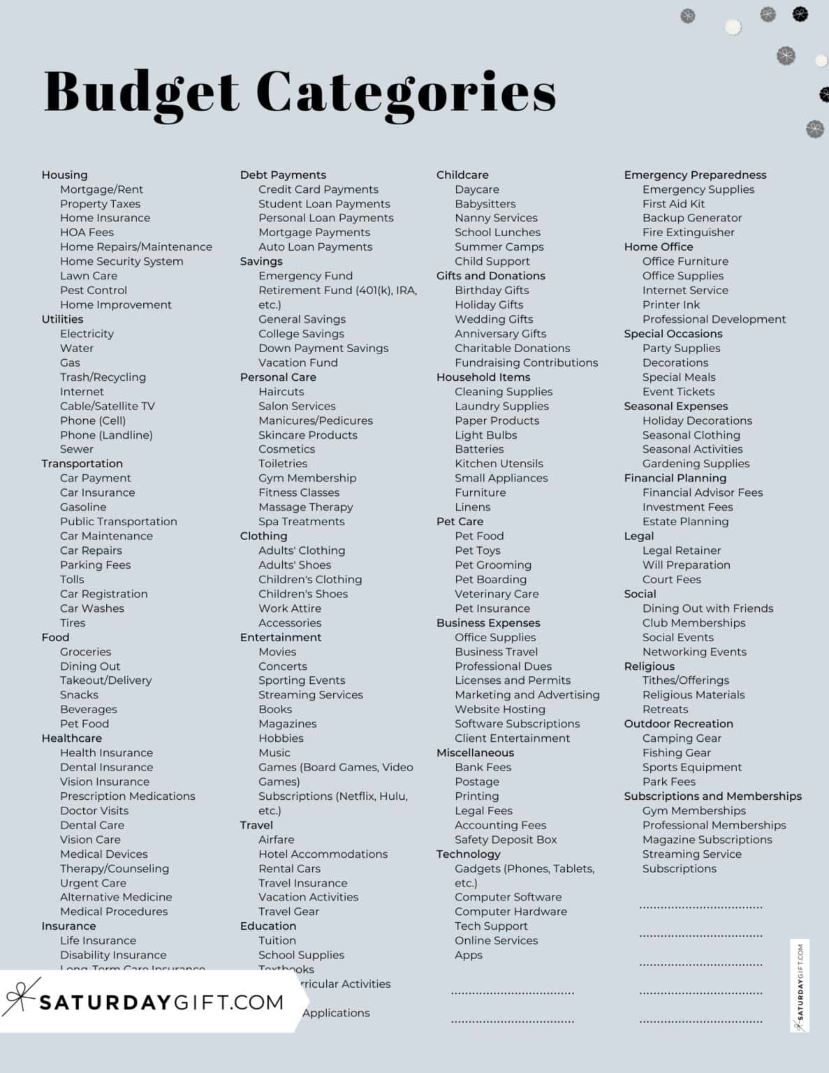 200+ Budgeting Categories + Budget Categories List PDF