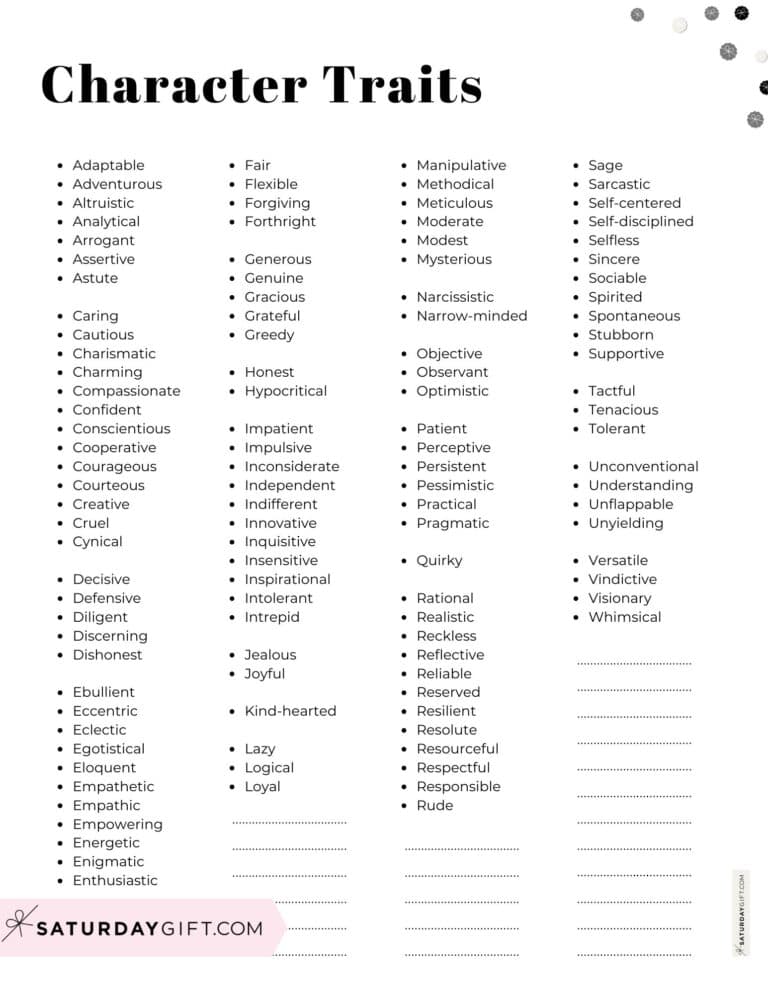 Character Traits List - 115+ Examples of Character Traits | SaturdayGift