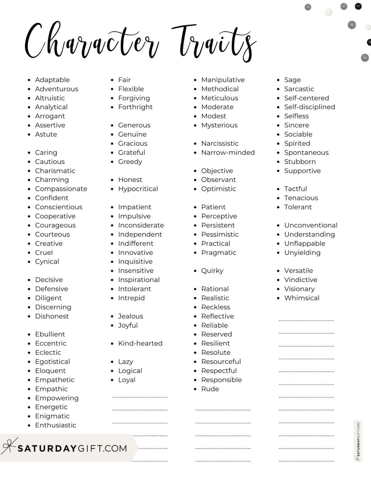Character Traits List - 115+ Examples of Character Traits | SaturdayGift