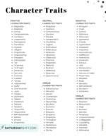 Character Traits List - 115+ Examples of Character Traits | SaturdayGift