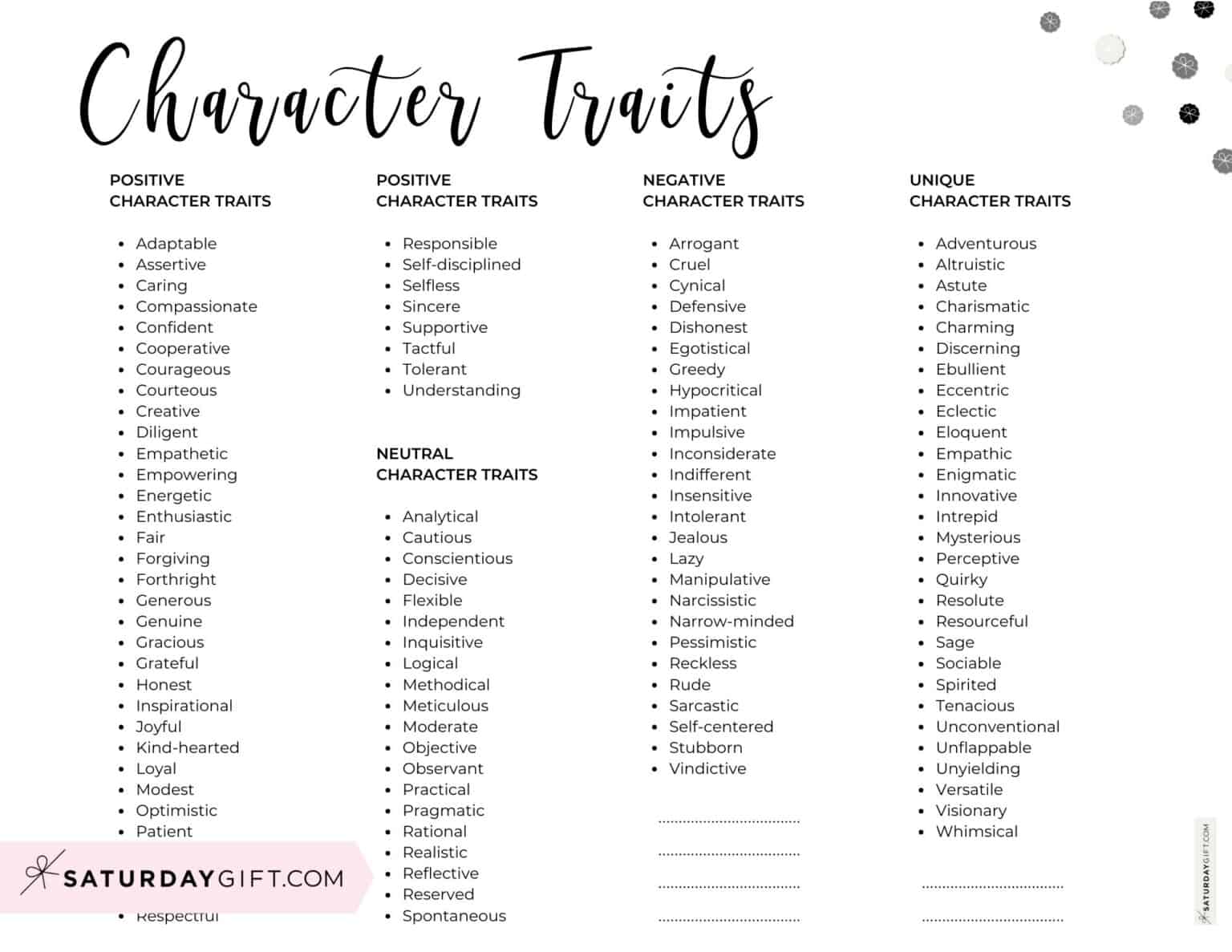 Character Traits List - 115+ Examples of Character Traits | SaturdayGift
