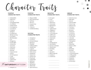 Character Traits List - 115+ Examples of Character Traits | SaturdayGift