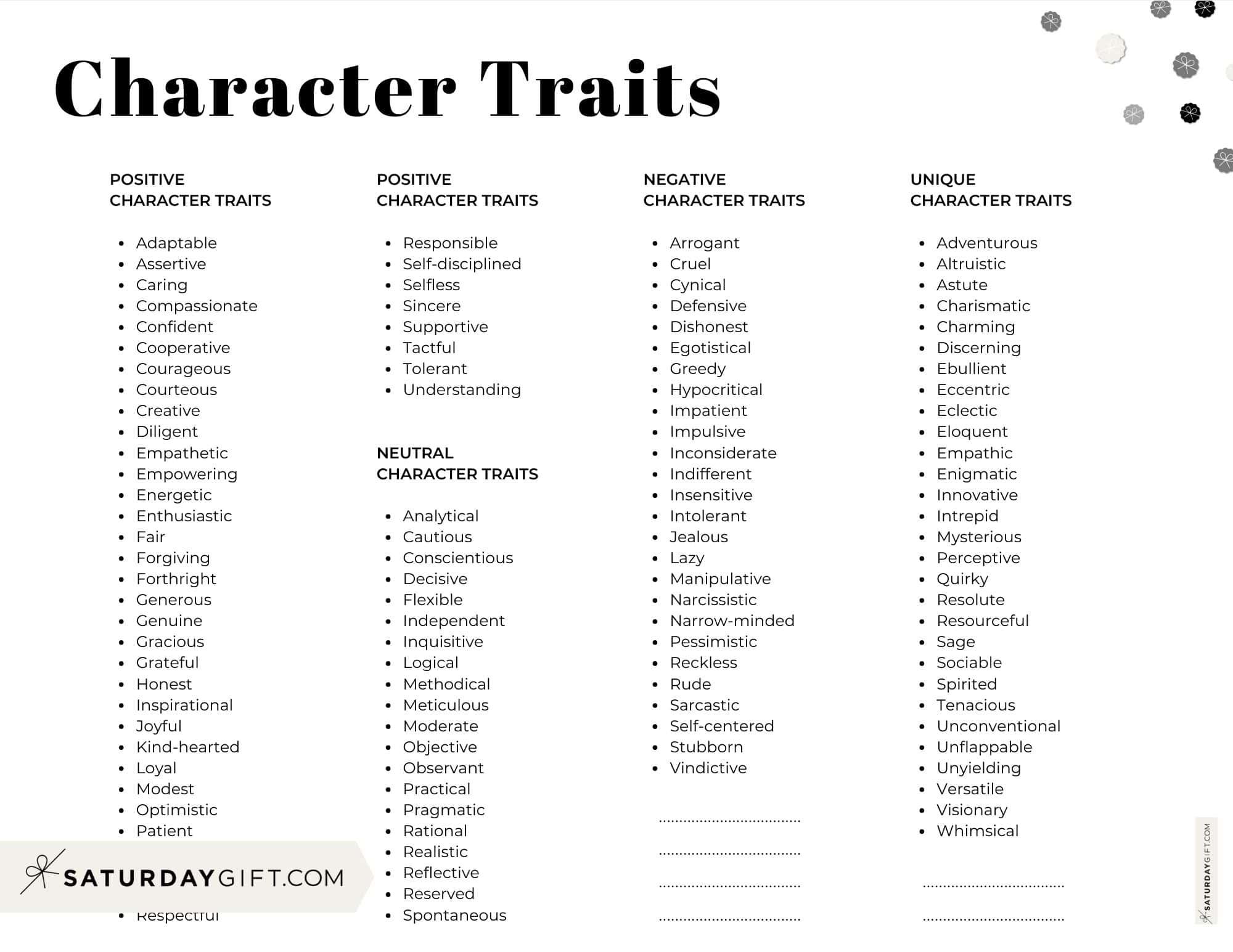 Character Traits List - 115+ Examples of Character Traits | SaturdayGift