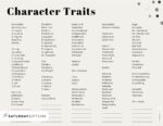 Character Traits List - 115+ Examples of Character Traits | SaturdayGift