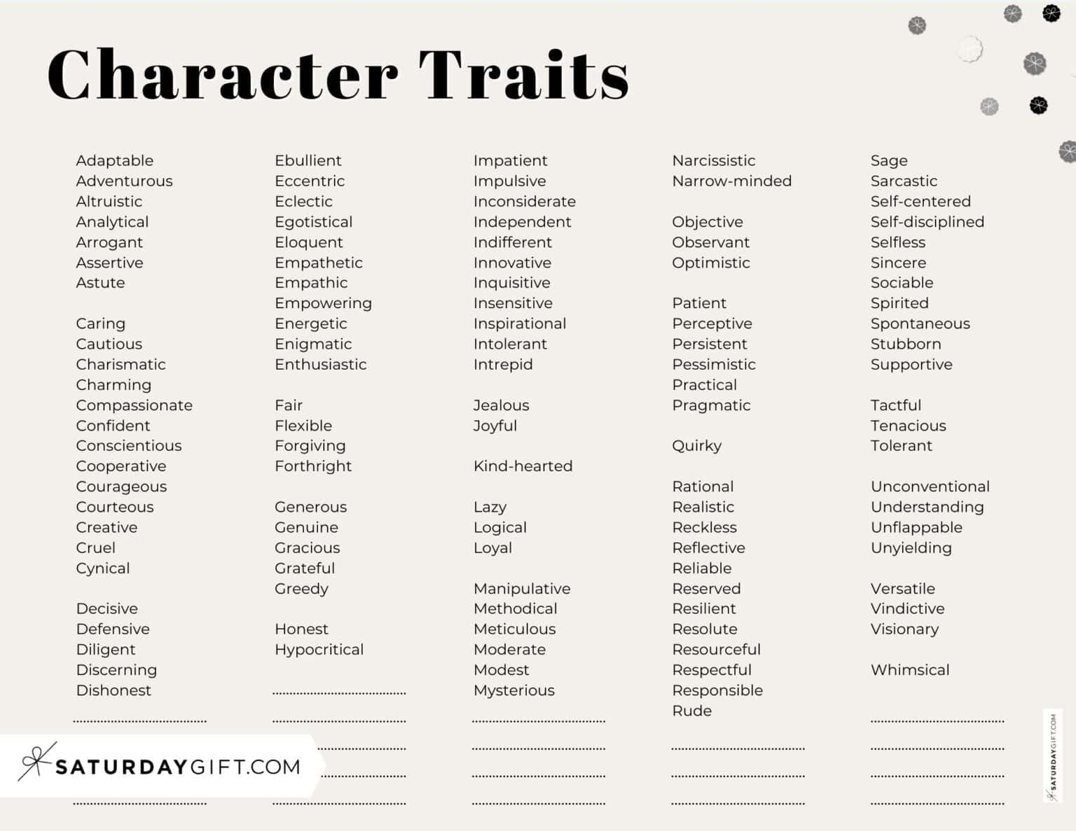 Character Traits List - 115+ Examples of Character Traits | SaturdayGift