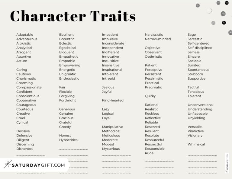 Character Traits List - 115+ Examples of Character Traits | SaturdayGift