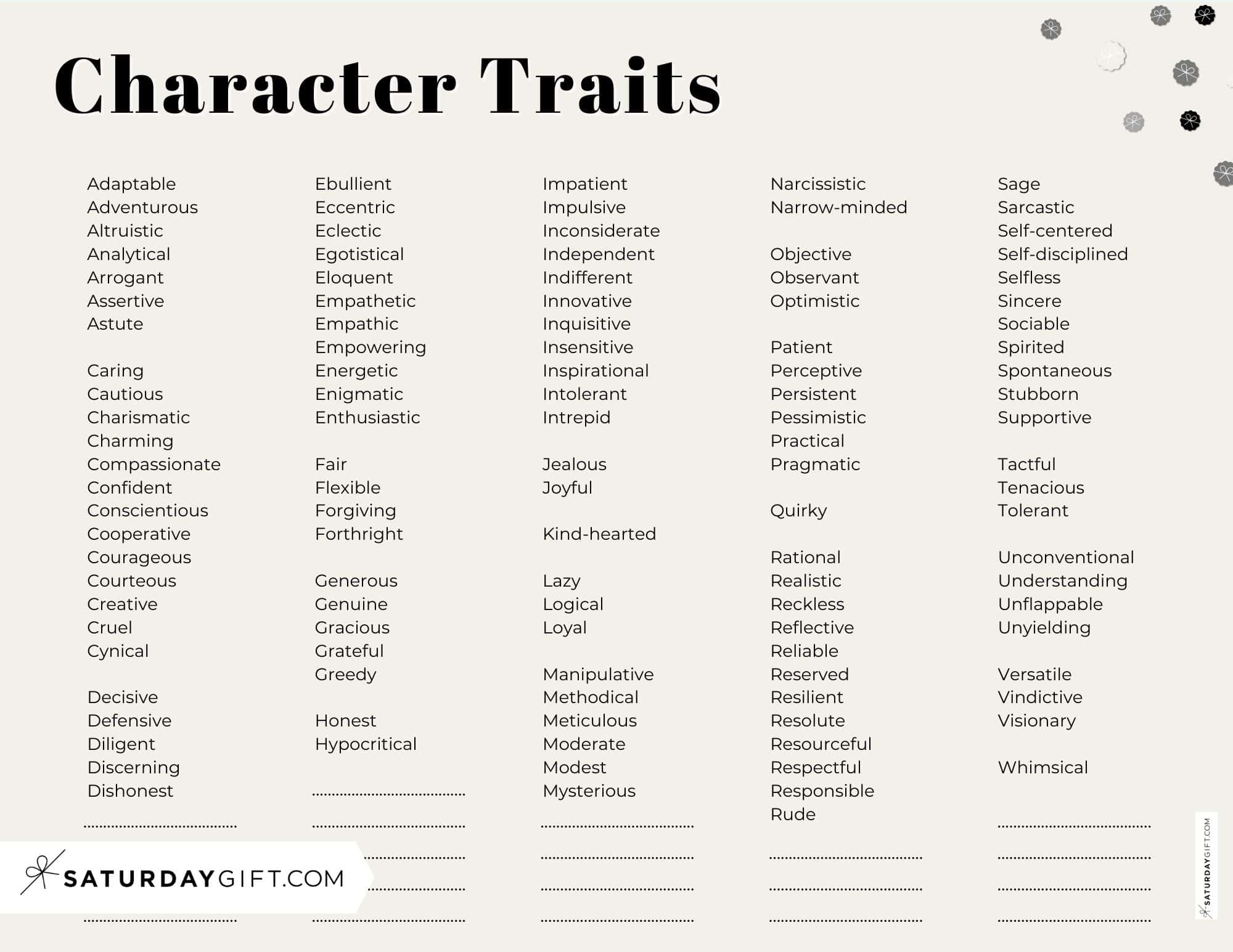 Character Traits List - 115+ Examples of Character Traits | SaturdayGift