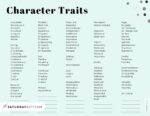 Character Traits List - 115+ Examples of Character Traits | SaturdayGift