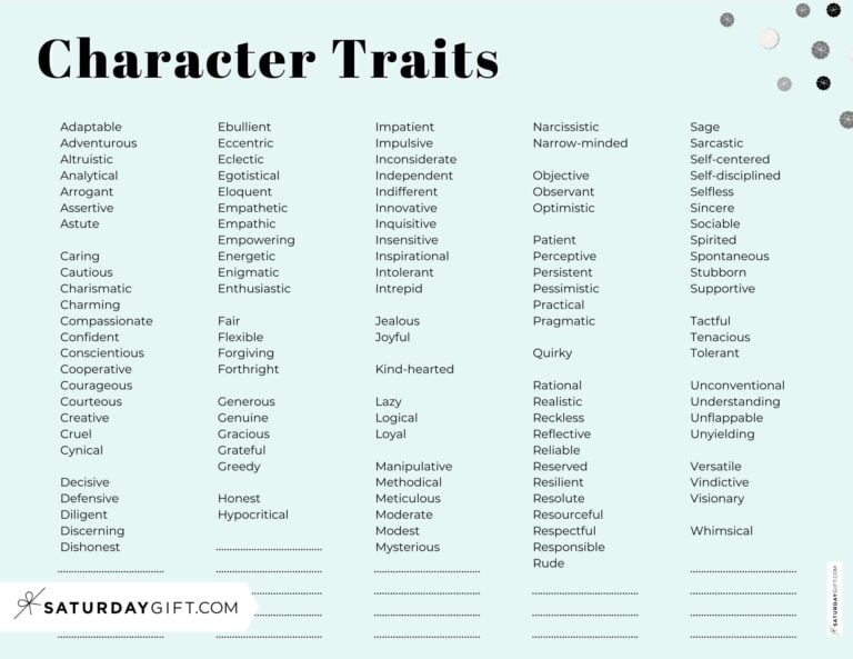 Character Traits List - 115+ Examples of Character Traits | SaturdayGift