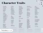 Character Traits List - 115+ Examples of Character Traits | SaturdayGift