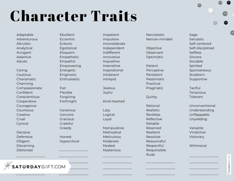 Character Traits List - 115+ Examples of Character Traits | SaturdayGift