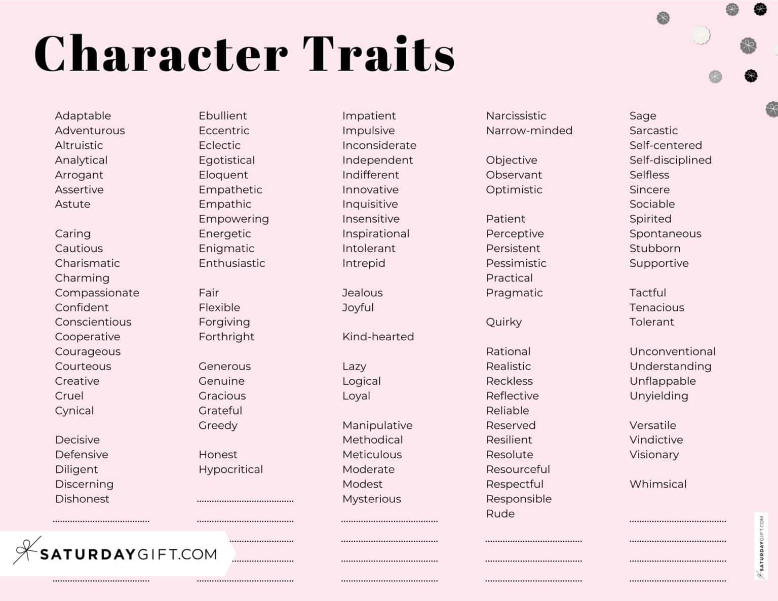 Character Traits List - 115+ Examples of Character Traits | SaturdayGift