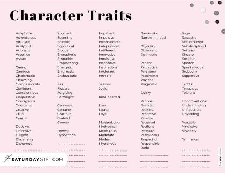 Character Traits List - 115+ Examples of Character Traits | SaturdayGift