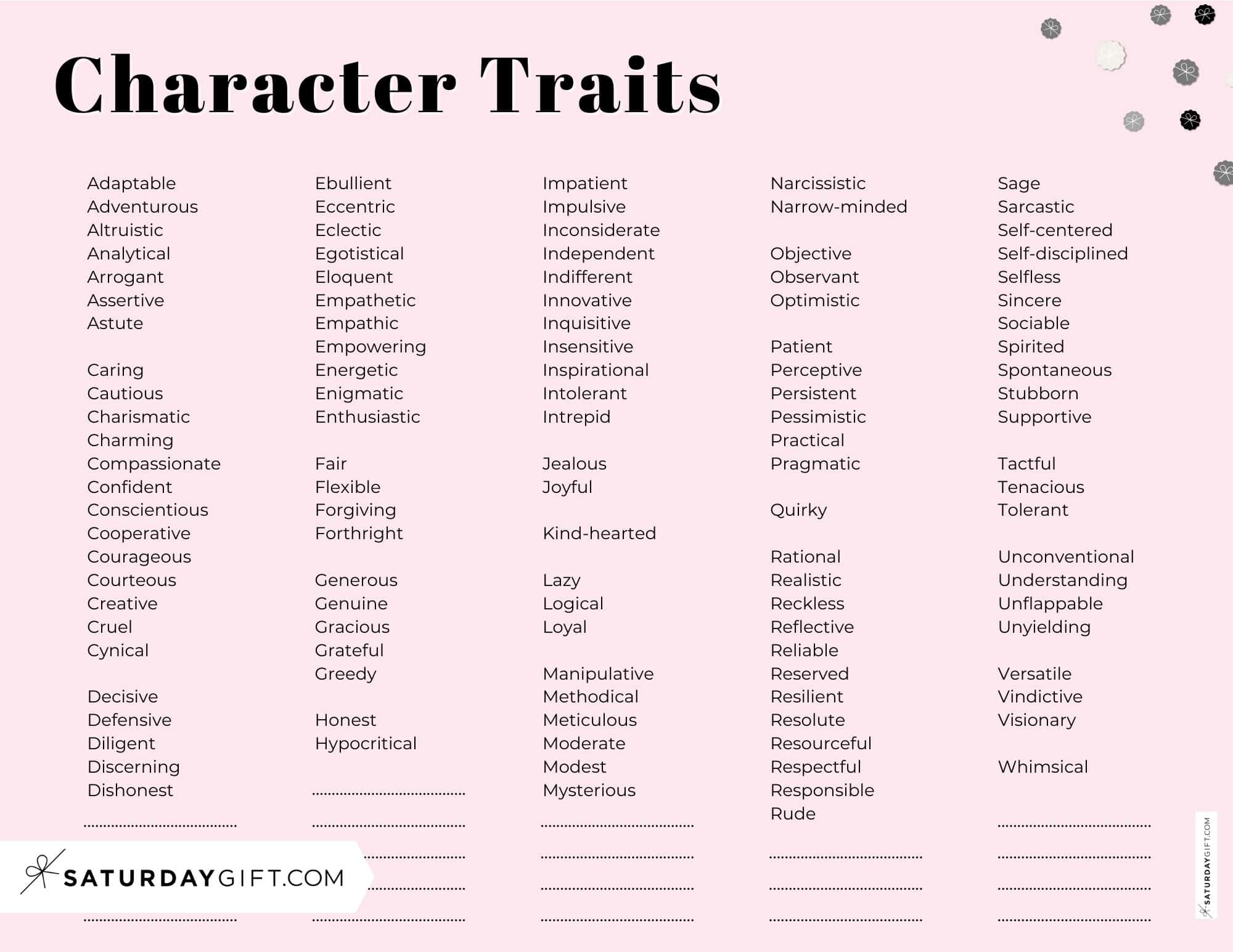 Character Traits List - 115+ Examples of Character Traits | SaturdayGift