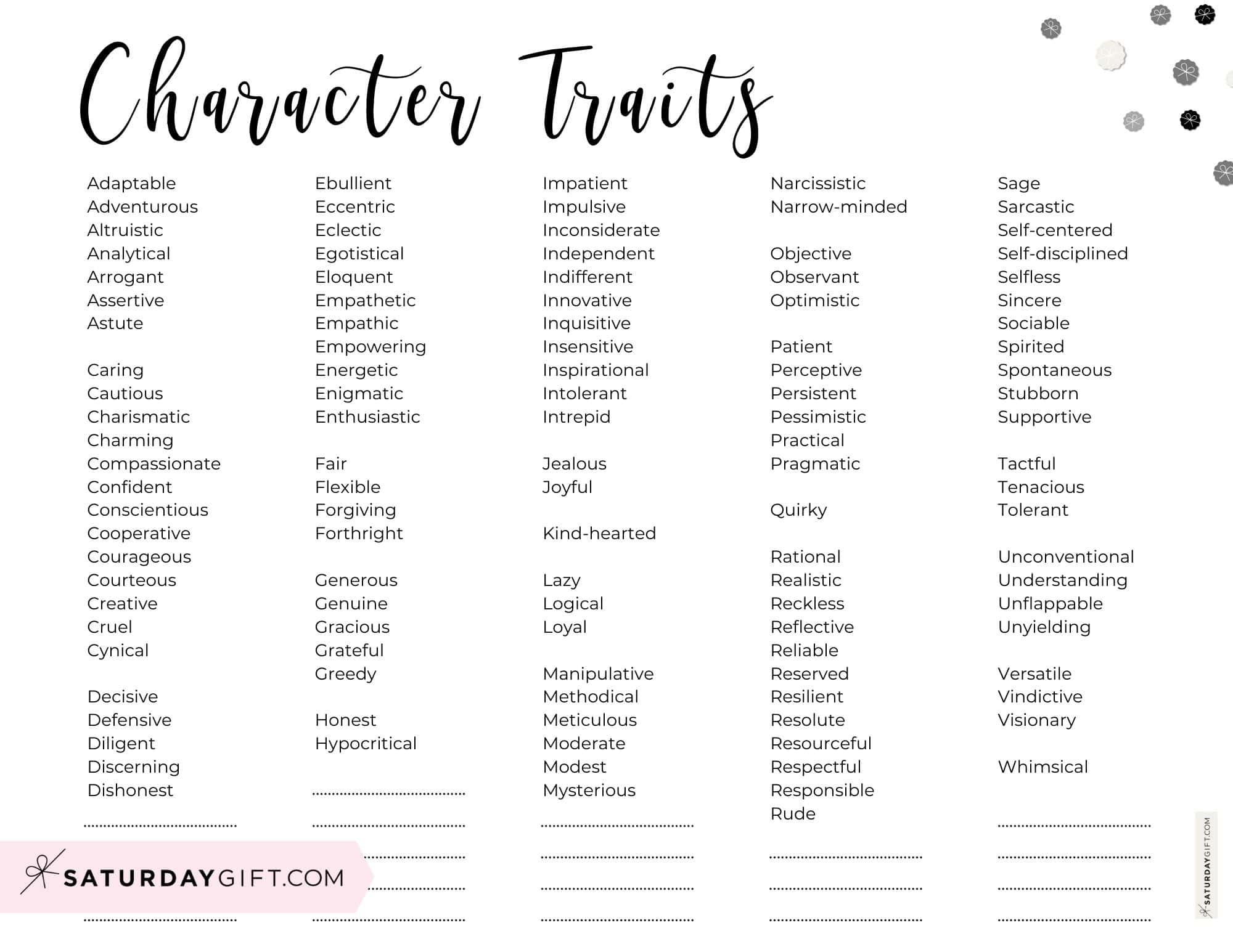 Character Traits List - 115+ Examples of Character Traits | SaturdayGift