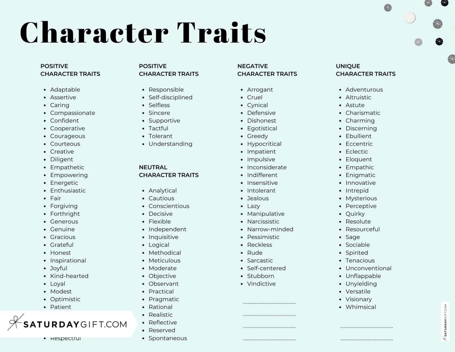 Character Traits List - 115+ Examples of Character Traits | SaturdayGift