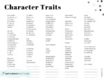 Character Traits List - 115+ Examples of Character Traits | SaturdayGift