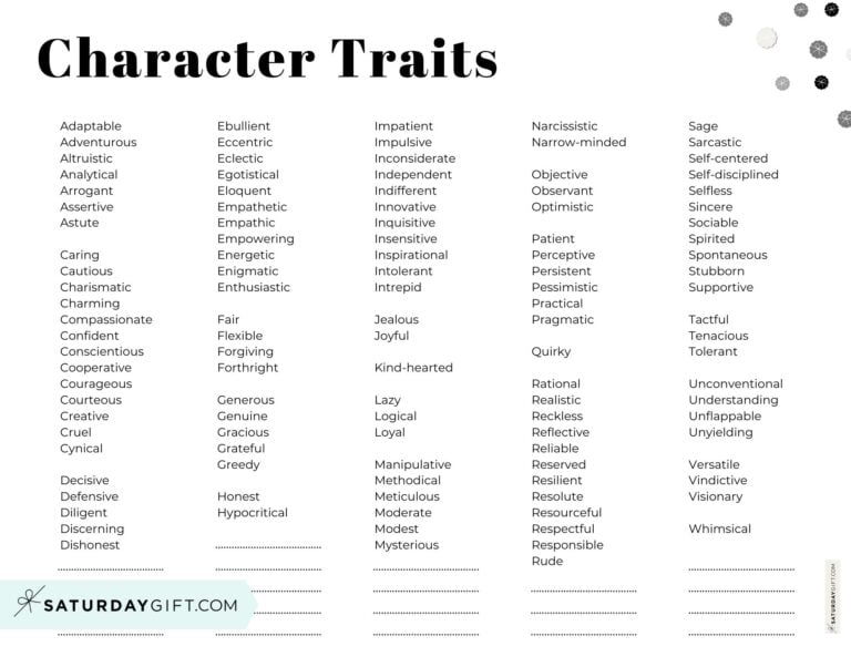 Character Traits List - 115+ Examples of Character Traits | SaturdayGift