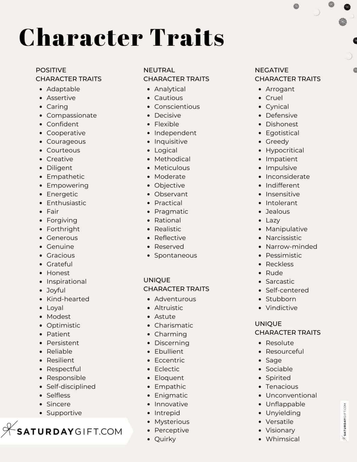 Character Traits List - 115+ Examples of Character Traits | SaturdayGift