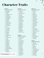 Character Traits List - 115+ Examples of Character Traits | SaturdayGift