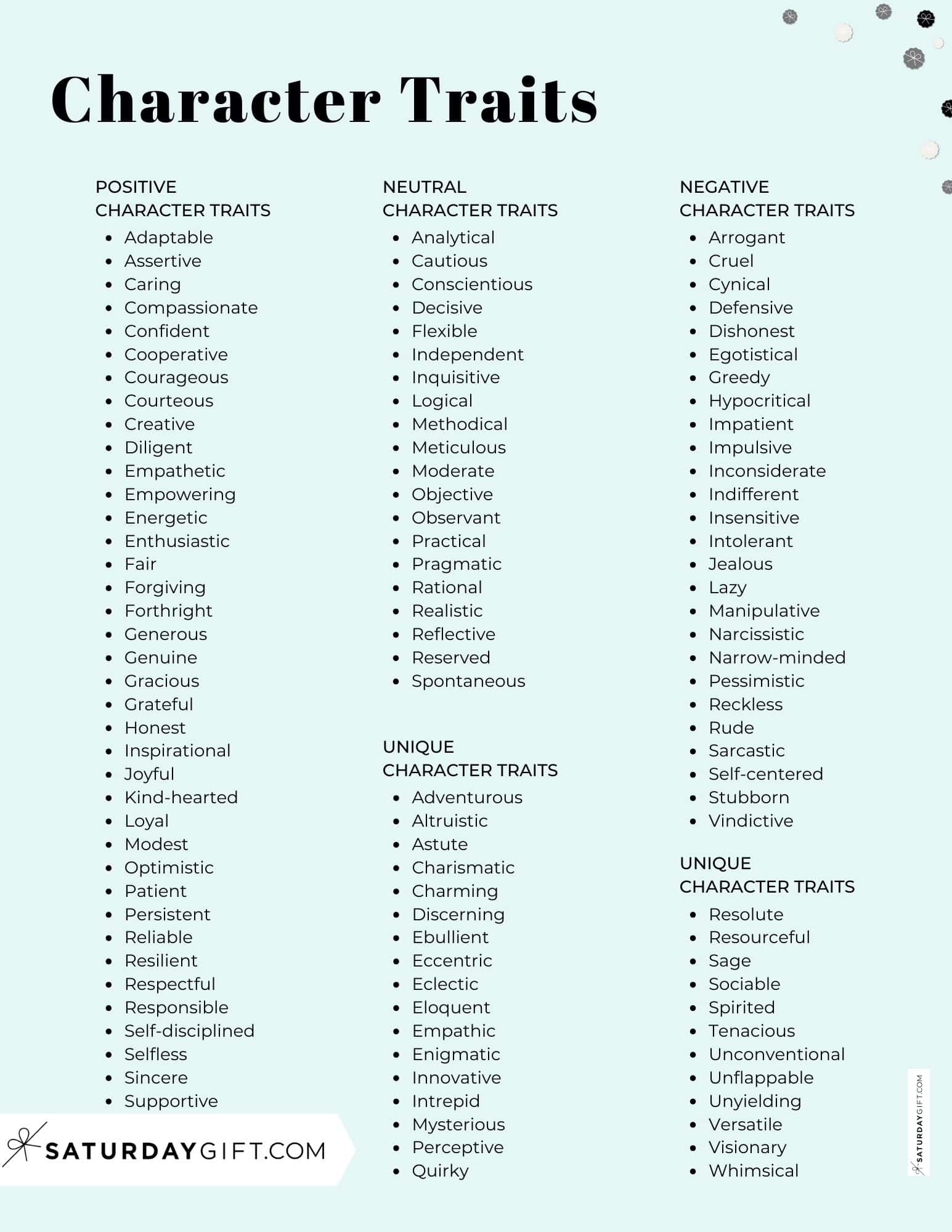 Character Traits List - 115+ Examples of Character Traits | SaturdayGift
