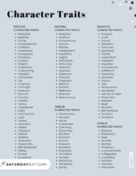 Character Traits List - 115+ Examples of Character Traits | SaturdayGift