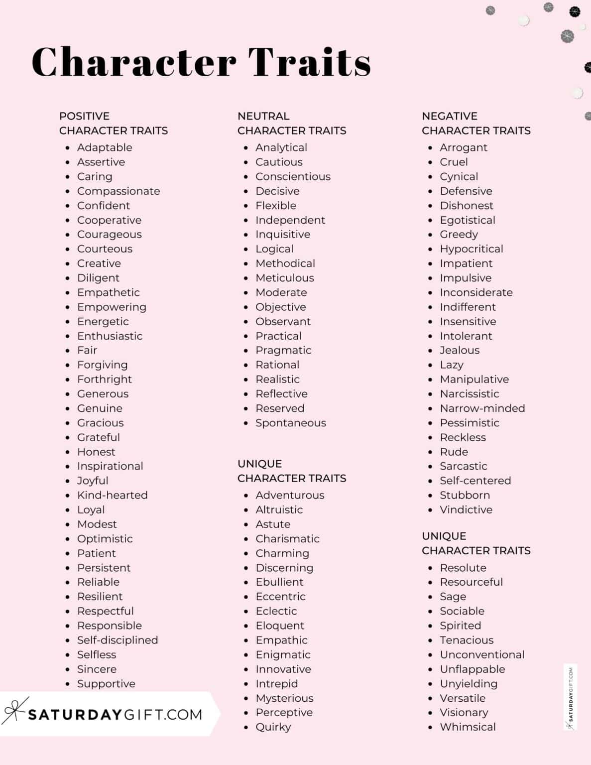 Character Traits List - 115+ Examples of Character Traits | SaturdayGift