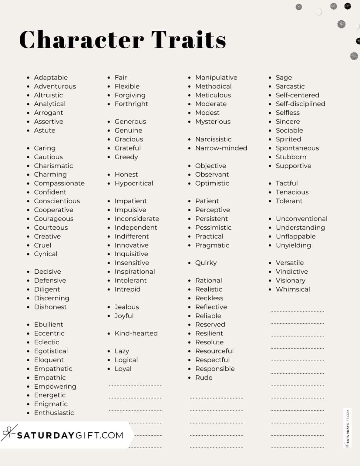 Character Traits List - 115+ Examples of Character Traits | SaturdayGift