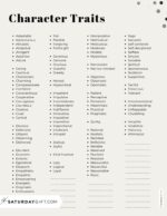 Character Traits List - 115+ Examples of Character Traits | SaturdayGift