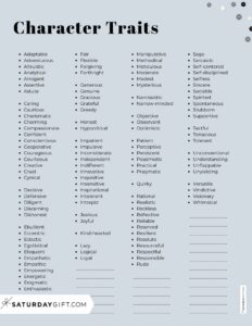 Character Traits List - 115+ Examples of Character Traits | SaturdayGift