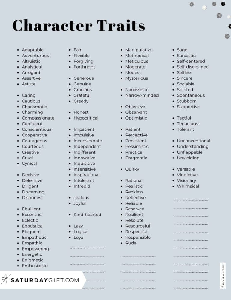 Character Traits List - 115+ Examples of Character Traits | SaturdayGift