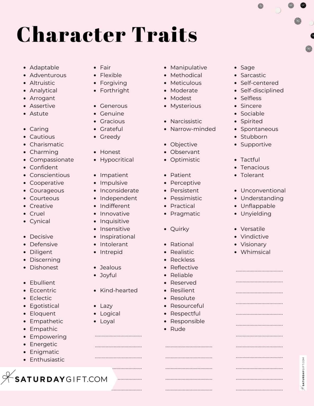 Character Traits List - 115+ Examples of Character Traits | SaturdayGift