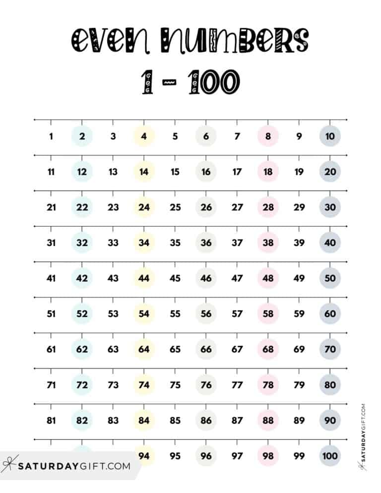 Even and Odd Numbers - 28 Cute & Free Printable Charts