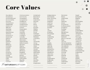 Core Values: Examples of 150+ Personal Values + Core Values List PDF