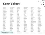 Core Values: Examples of 150+ Personal Values + Core Values List PDF