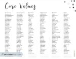 Core Values: Examples of 150+ Personal Values + Core Values List PDF